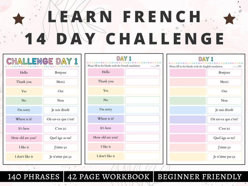 French Language | French Practice Basic Phrases & Expressions, French ...