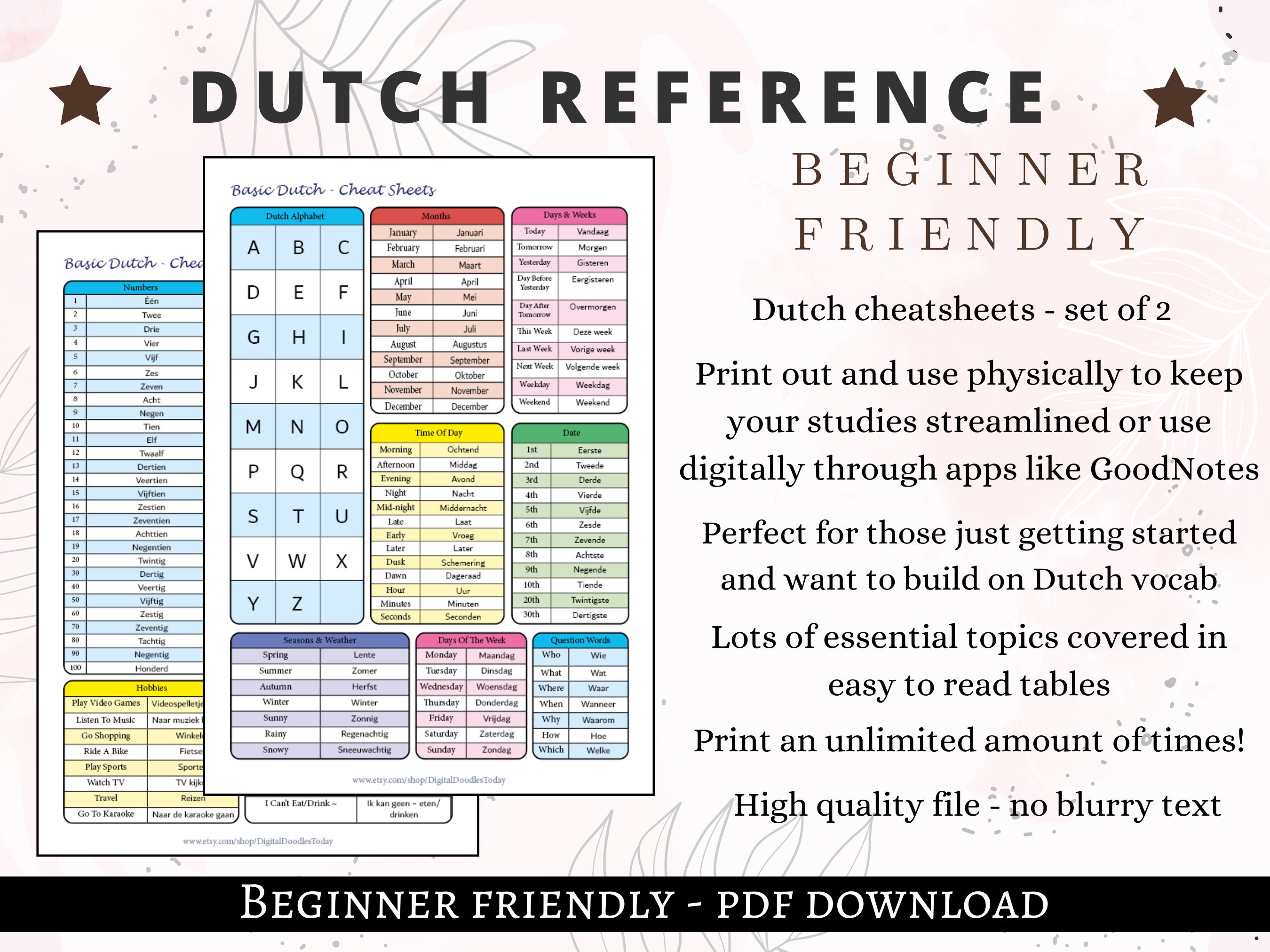 Dutch Cheat Sheets, Dutch Language Learning, Dutch Alphabet, Dutch ...