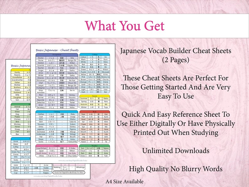 Japanese Cheat Sheets, Japanese Language Learning, Japanese Hiragana ...