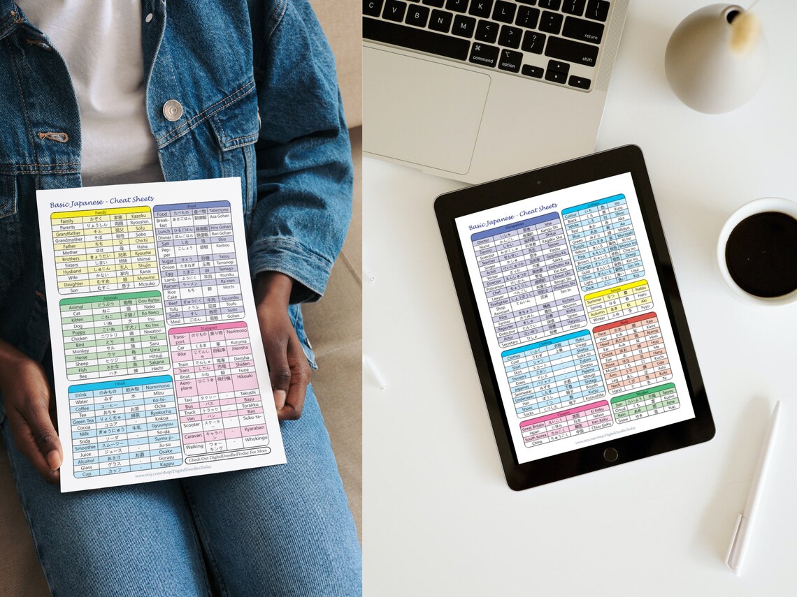 Japanese Cheat Sheets, Japanese Language Learning, Japanese Hiragana ...