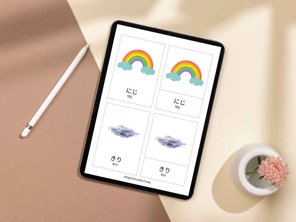 Japanese Language Learning Japanese Flashcards Japanese - Etsy