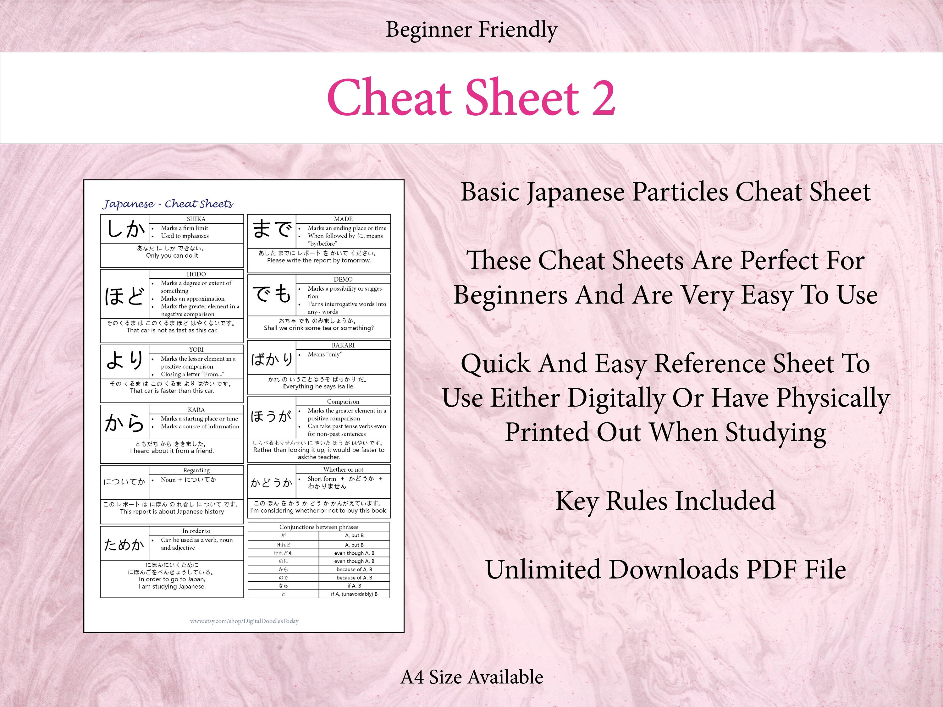 Japanese Cheat Sheets Particles, Grammar Points, Beginner Friendly ...
