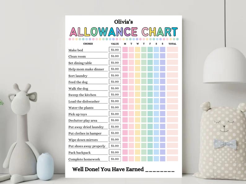 Editable Allowance Tracker for Kids, Printable Allowance Chore Chart ...