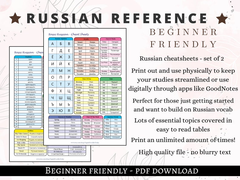 Russian Cheat Sheets, Russian Language Learning, Russian Alphabet ...