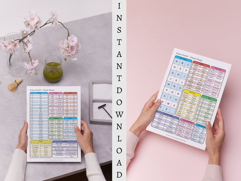 Dutch Cheat Sheets, Dutch Language Learning, Dutch Alphabet, Dutch ...