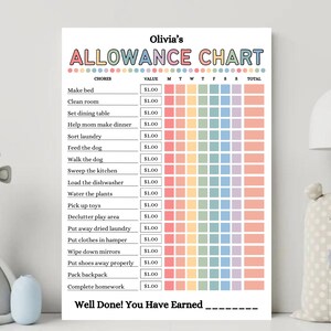 Editable Kids Chore Charts, Reward, Allowance, Screen Time, School ...
