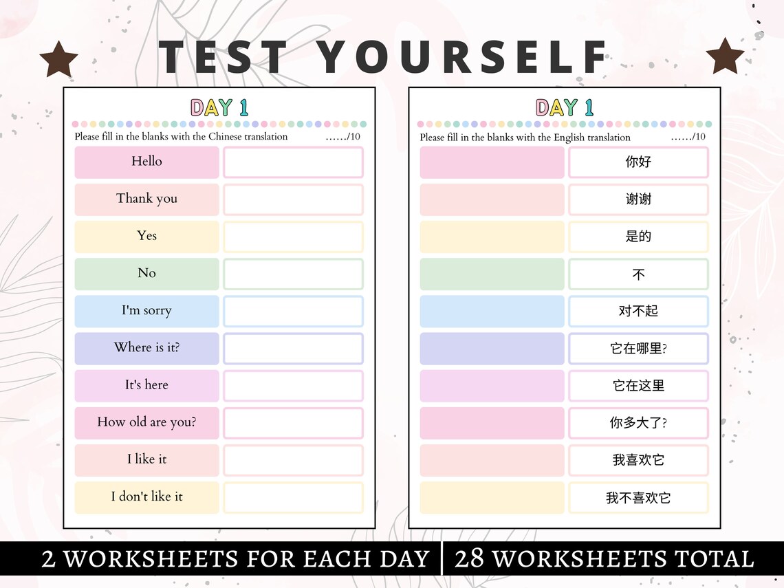 Mandarin Chinese Language | Chinese Practice Basic Phrases ...