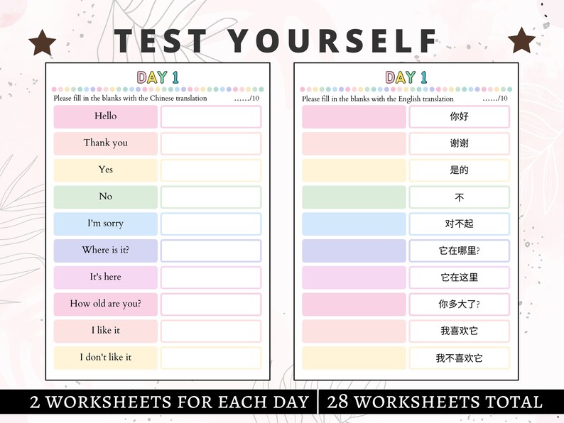 Mandarin Chinese Language | Chinese Practice Basic Phrases ...