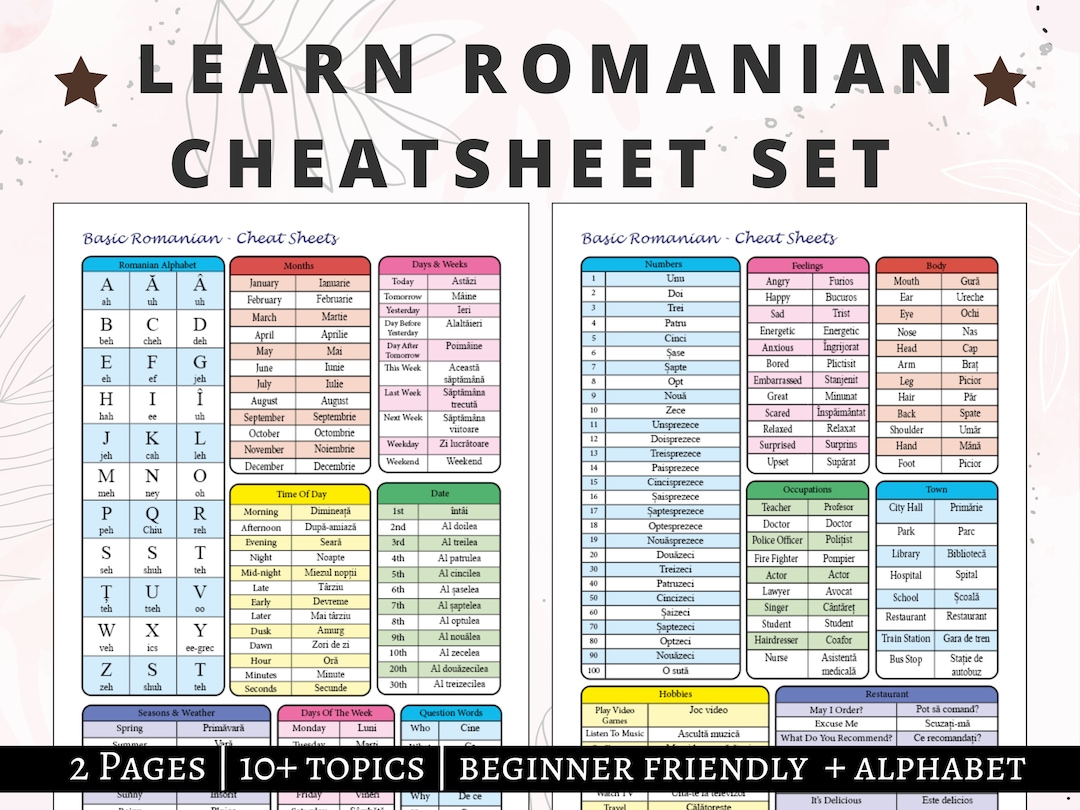 Romanian Cheat Sheets, Learn Romanian, Romanian Alphabet, Romanian Worksheets, Practice Romanian ...