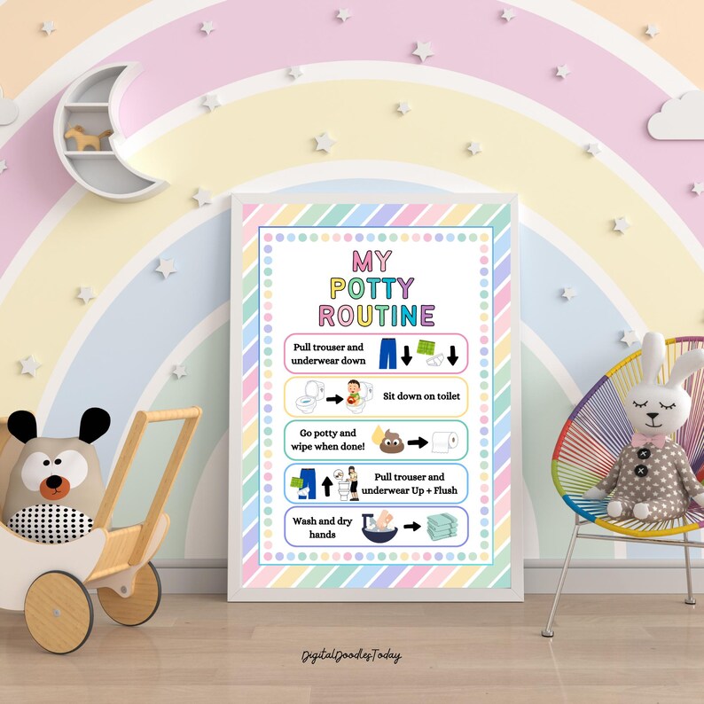 Printable Potty Time Sequence | Toilet Training Checklist Printable ...