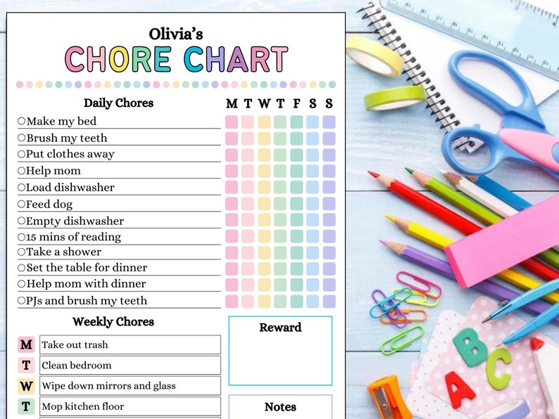 Editable Kids Chore Charts, Reward, Allowance, Screen Time, School ...