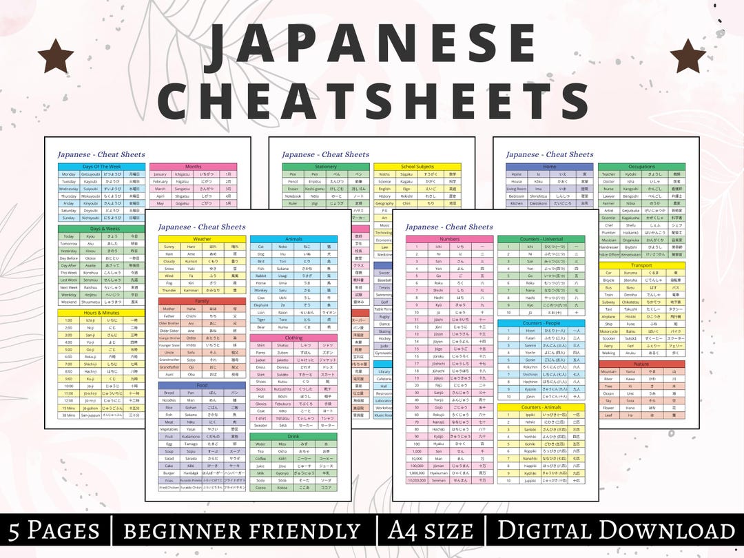Japanese Cheat Sheets, Japanese Language Learning, Japanese Hiragana ...
