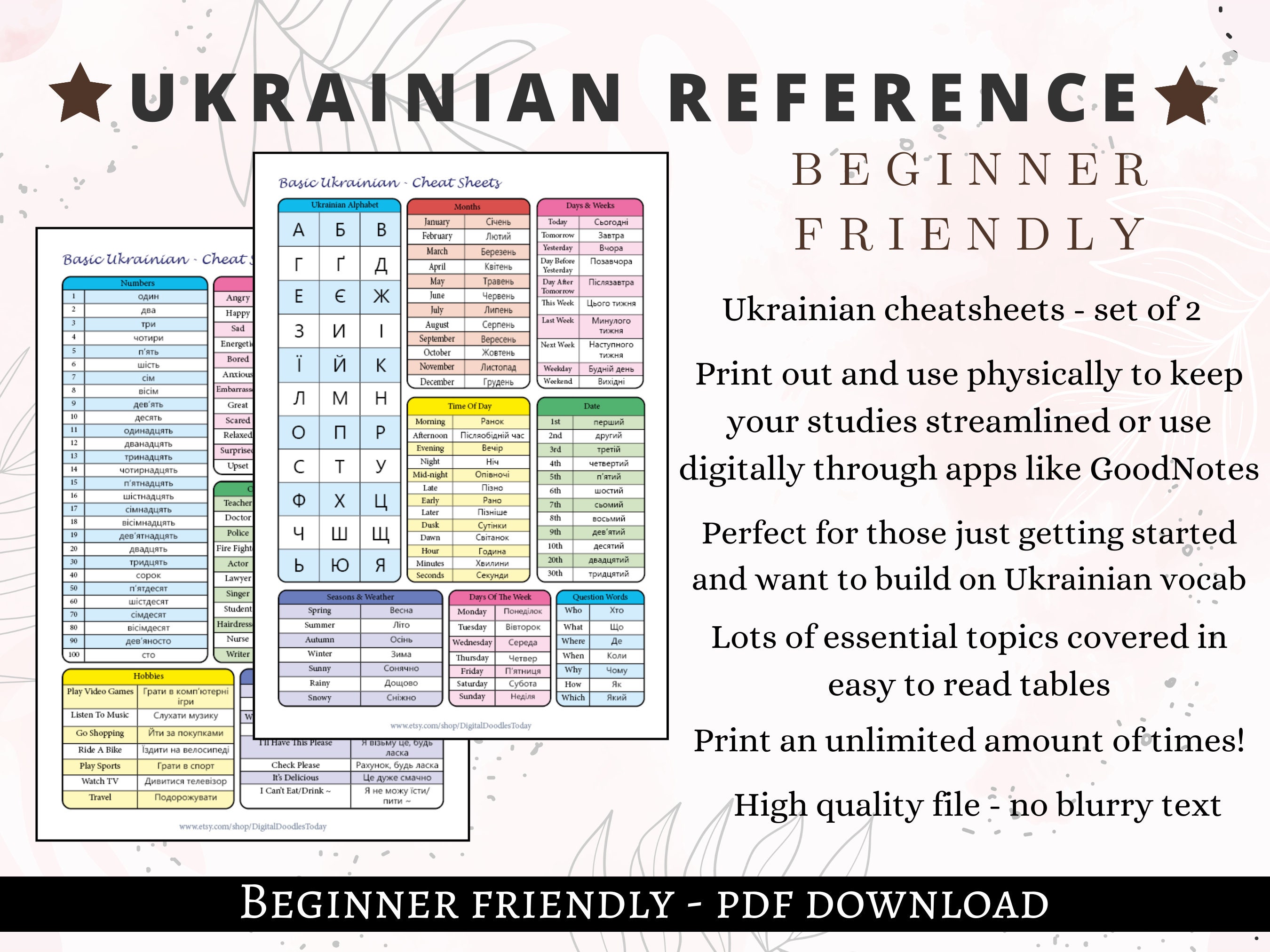 Ukrainian Cheat Sheets, Ukrainian Language Learning, Ukrainian Alphabet ...