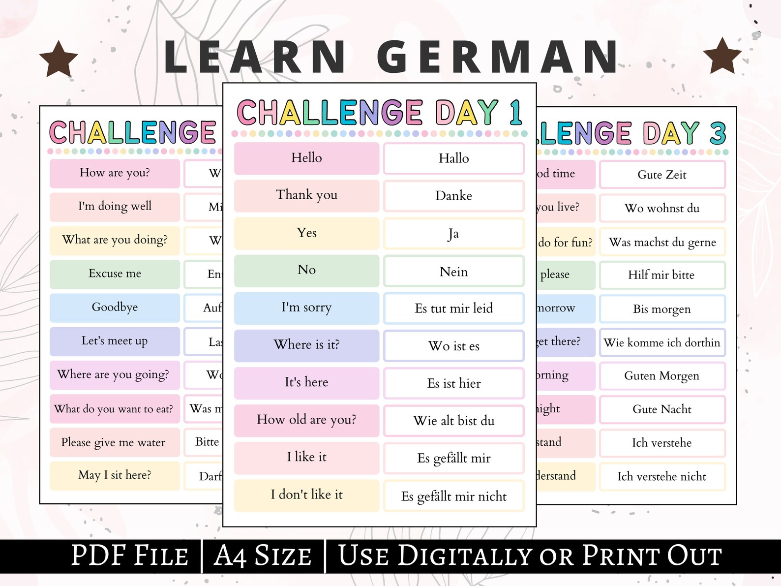 German Language | German Practice Basic Phrases & Expressions, German ...