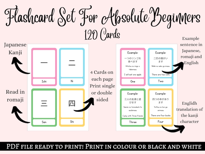 Kanji Flashcards for Beginners | Japanese Flashcards Print | Kanji ...