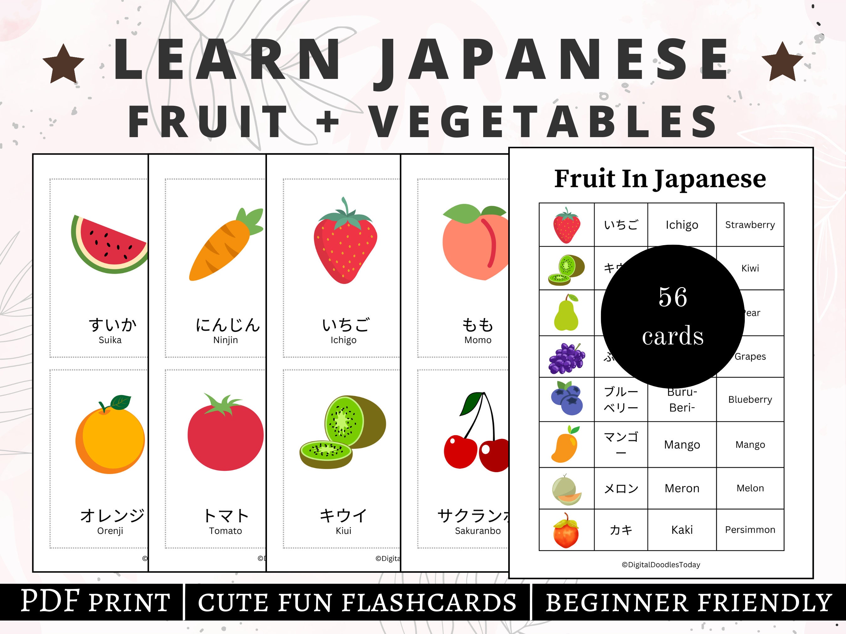 Japanese Vocabulary Flashcards, Japanese Food Flashcards, Japanese ...