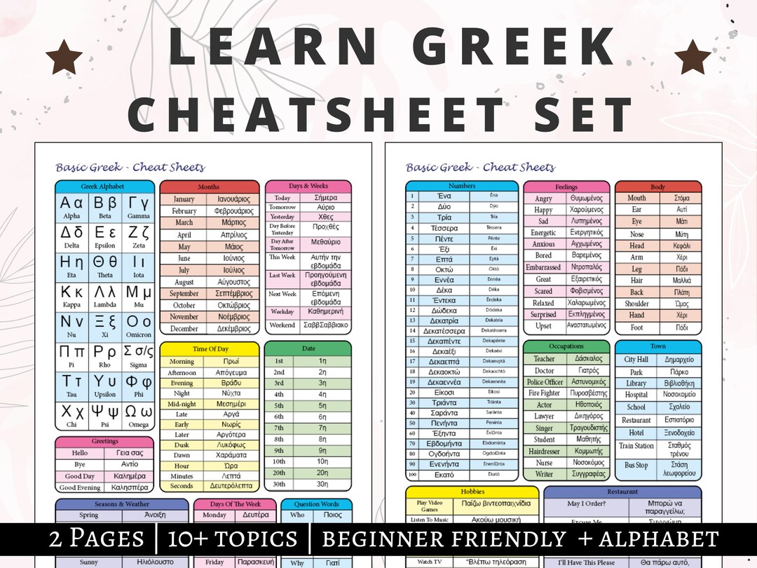 Greek Cheat Sheets, Greek Language Learning, Greek Alphabet, Greek Practice, Greek Vocabulary ...