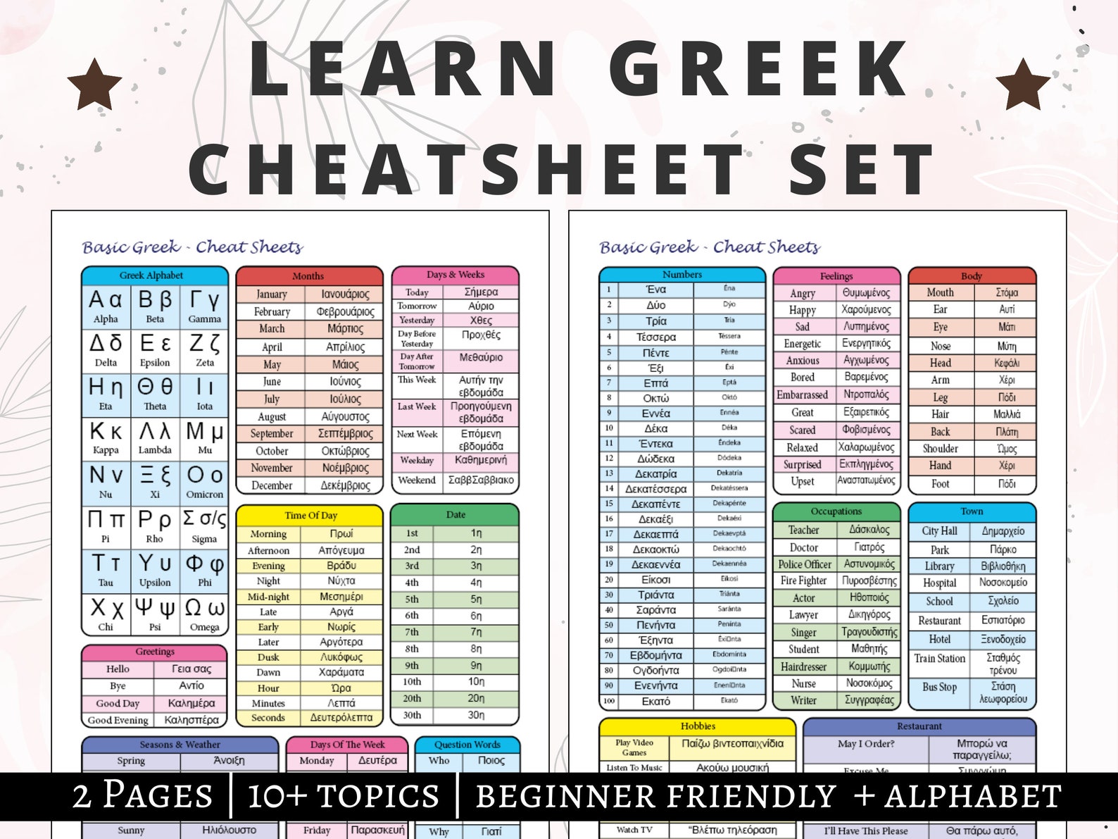 Greek Cheat Sheets, Greek Language Learning, Greek Alphabet, Greek ...
