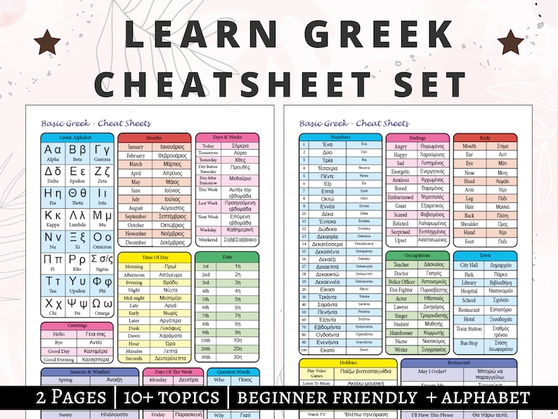 Greek Cheat Sheets, Greek Language Learning, Greek Alphabet, Greek ...
