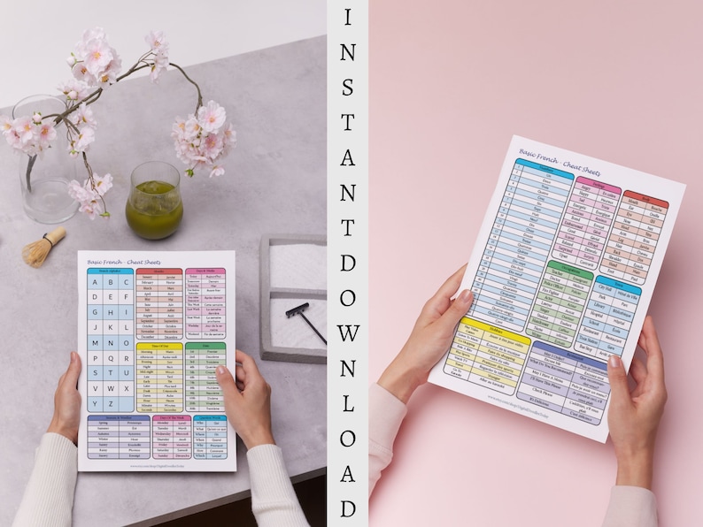 French Cheat Sheets, French Language Learning, French Alphabet, French ...