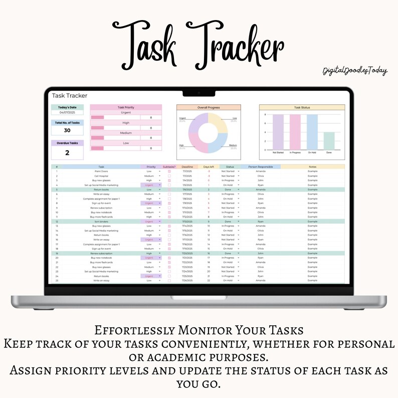 Ultimate Student Productivity Spreadsheets BUNDLE, Academic School ...