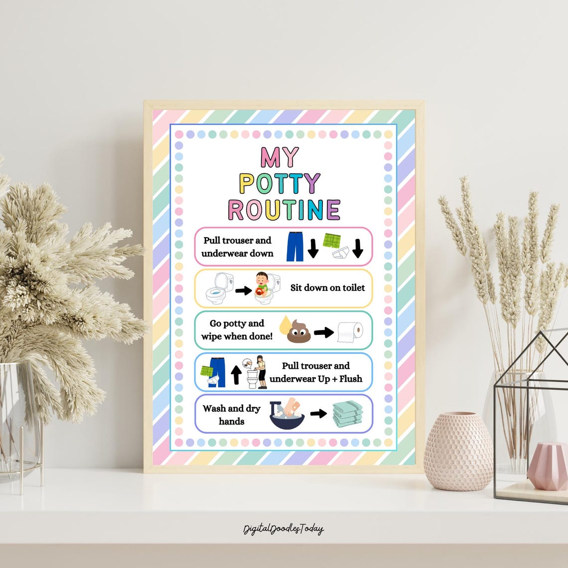 Printable Potty Time Sequence | Toilet Training Checklist Printable ...