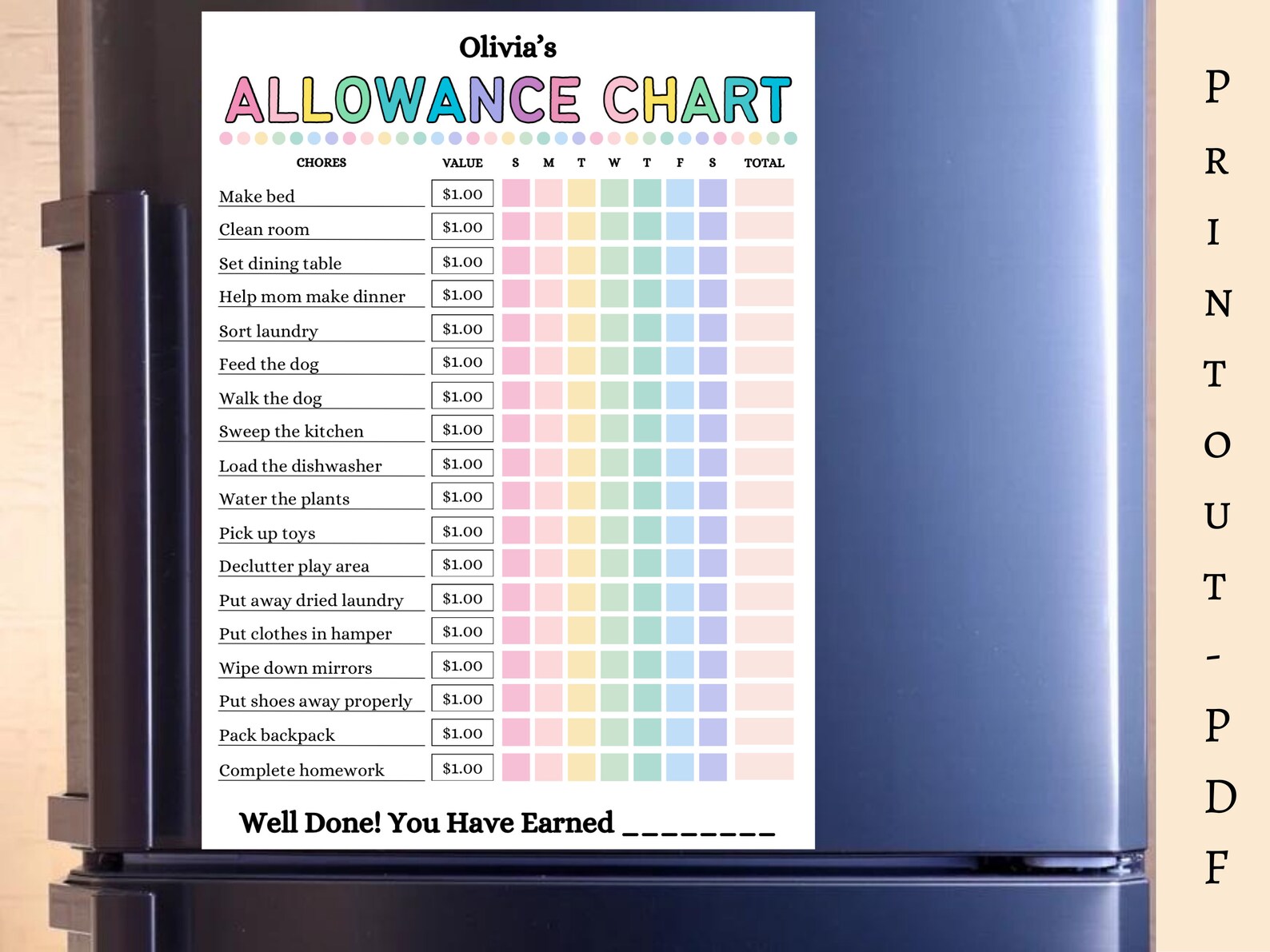 Editable Allowance Tracker for Kids, Printable Allowance Chore Chart ...