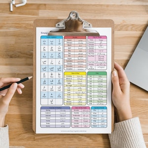 Arabic Cheat Sheets, Arabic Language Learning, Arabic Alphabet, Arabic ...