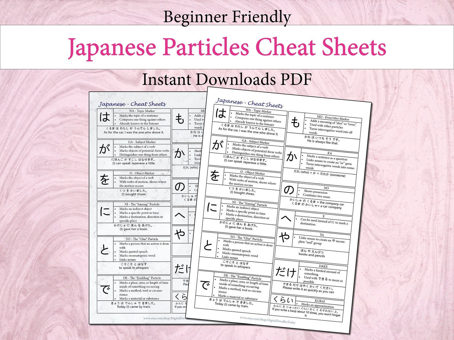 Japanese Cheat Sheets Particles, Grammar Points, Beginner Friendly ...