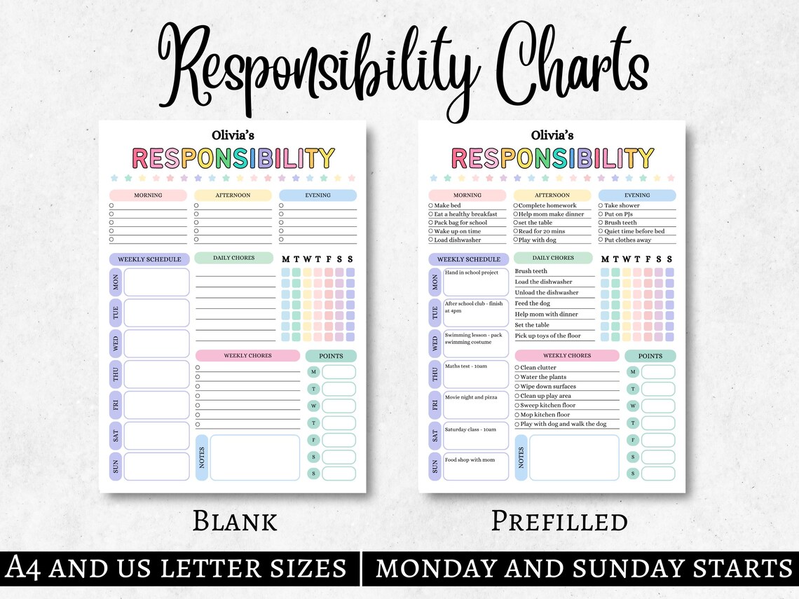 Editable Responsibility Chore Chart for Kids | Printable | Kids Daily ...