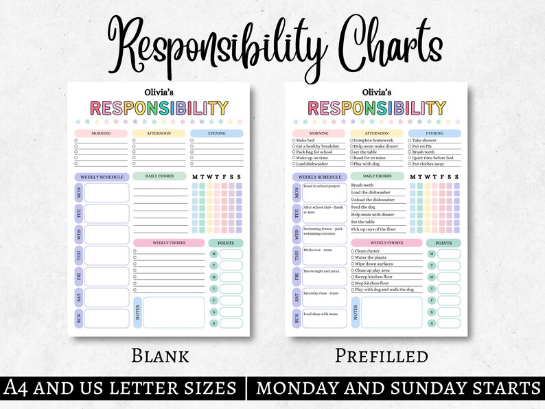 Editable Responsibility Chore Chart for Kids | Printable | Kids Daily ...