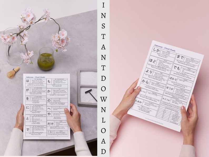 Japanese Cheat Sheets Particles, Grammar Points, Beginner Friendly ...