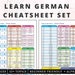 German Cheat Sheets, German Language Learning, German Alphabet, German ...
