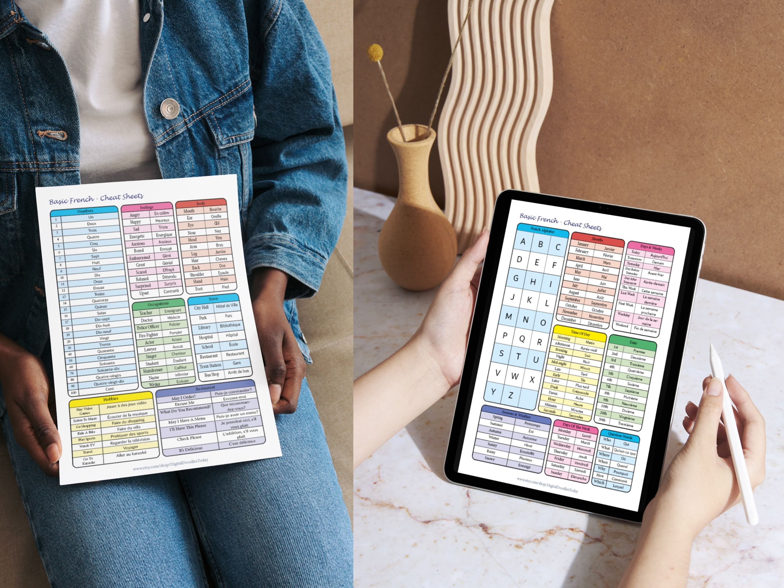 French Cheat Sheets, French Language Learning, French Alphabet, French ...