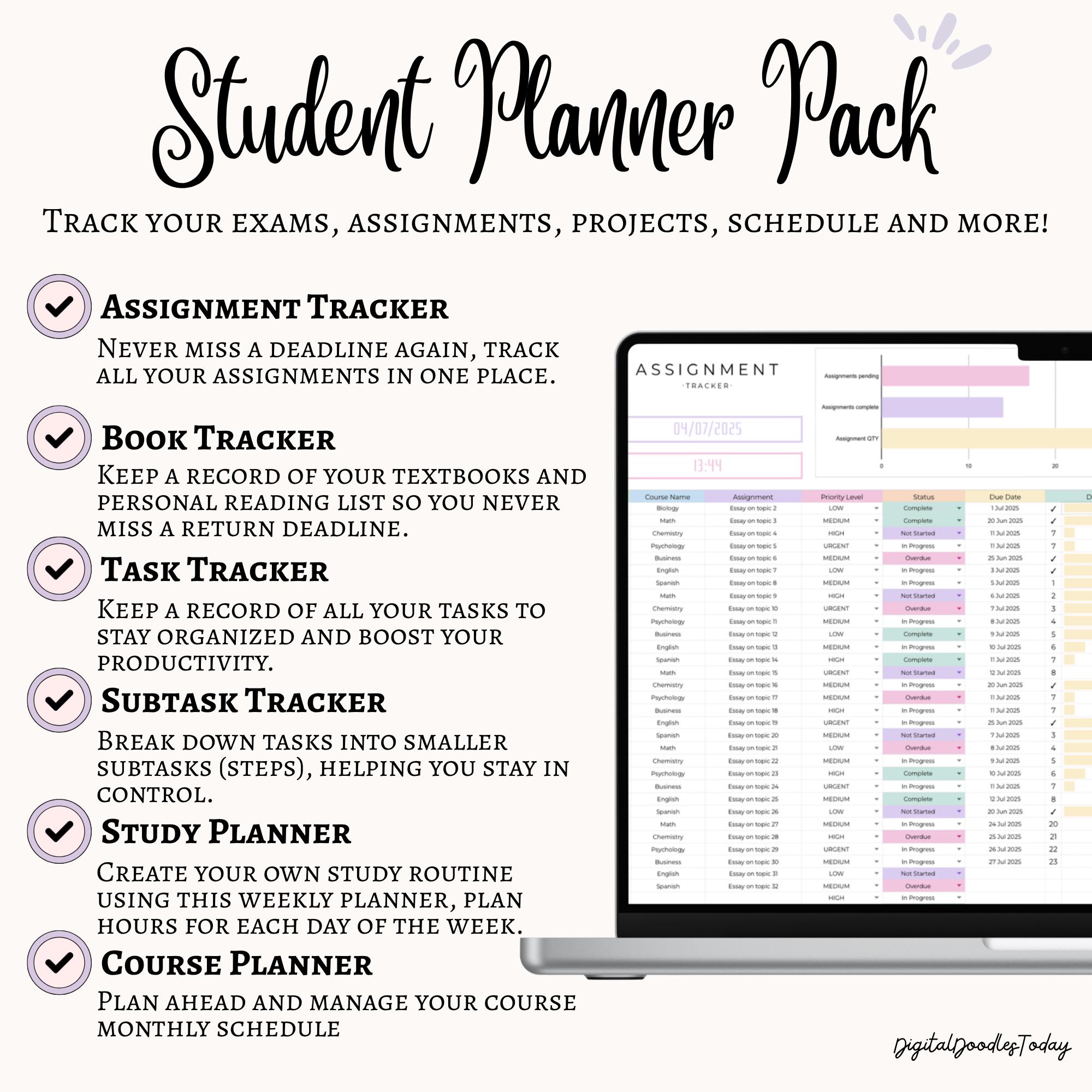 Ultimate Student Productivity Spreadsheets BUNDLE, Academic School ...
