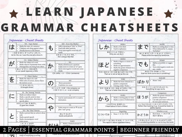 8 Tab Digital Language Study Notebook Vocabulary Language Learning ...