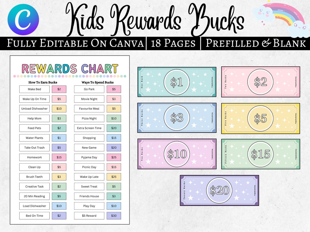 Editable Kids Reward Bucks | Printable | Mom Bucks, PDF Reward System ...