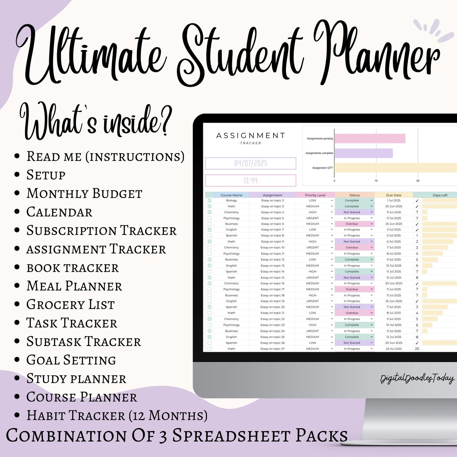 Ultimate Student Productivity Spreadsheets BUNDLE, Academic School ...