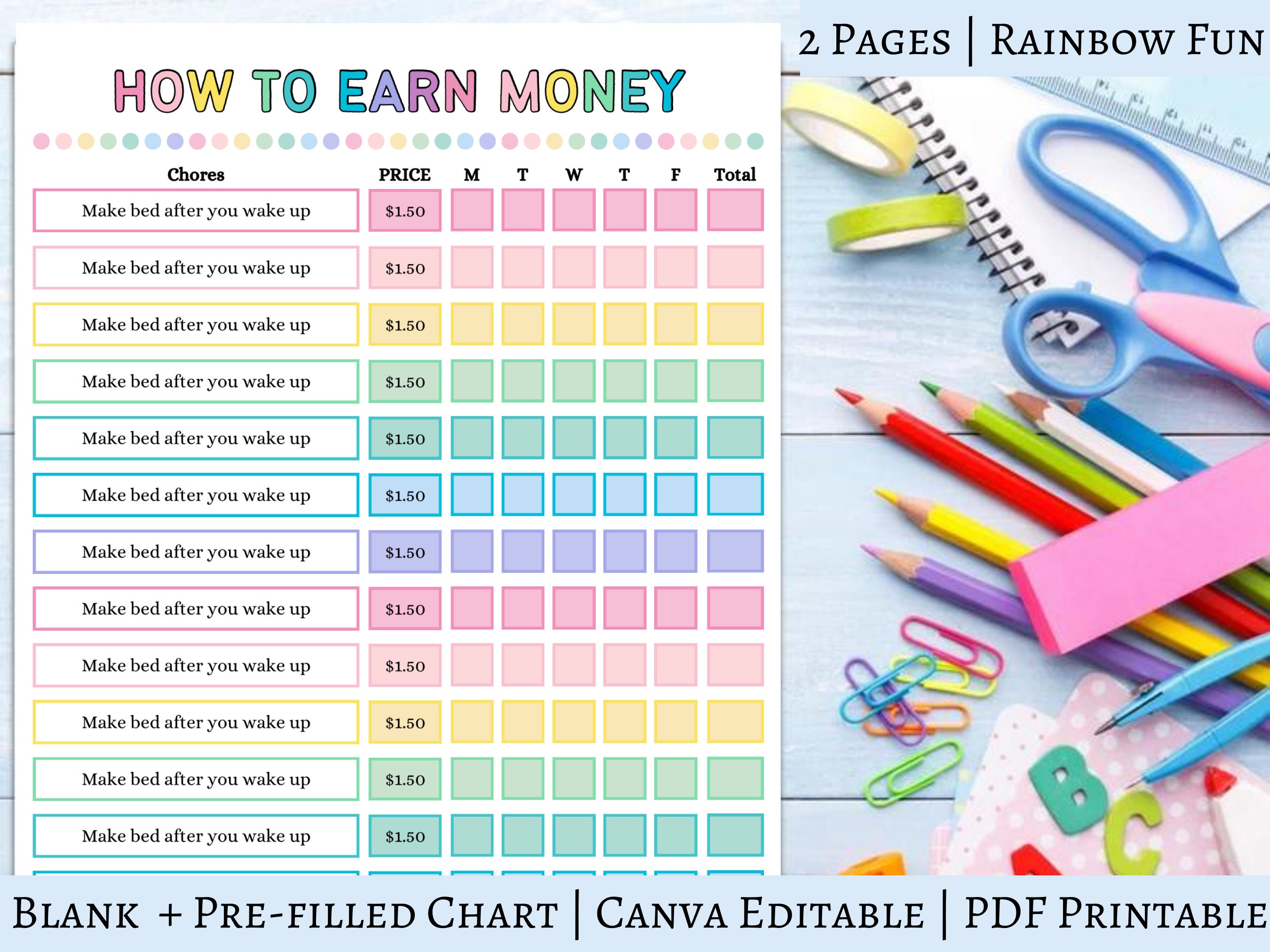 How to Earn Money Chore Chart Editable Allowance Chore Chart for Kids ...