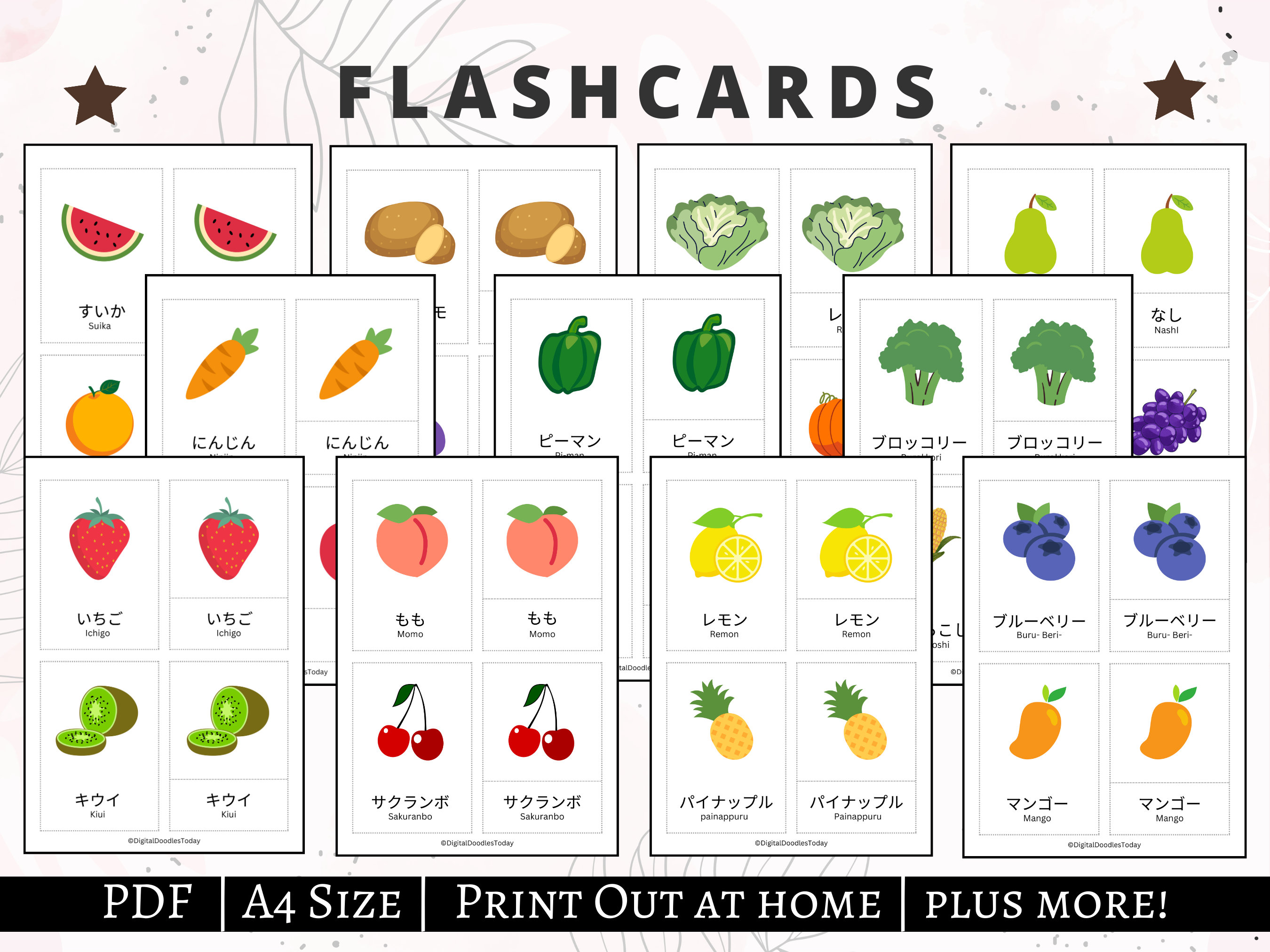 Japanese Vocabulary Flashcards, Japanese Food Flashcards, Japanese ...