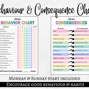 Editable Kids Chore Charts, Reward, Allowance, Screen Time, School ...