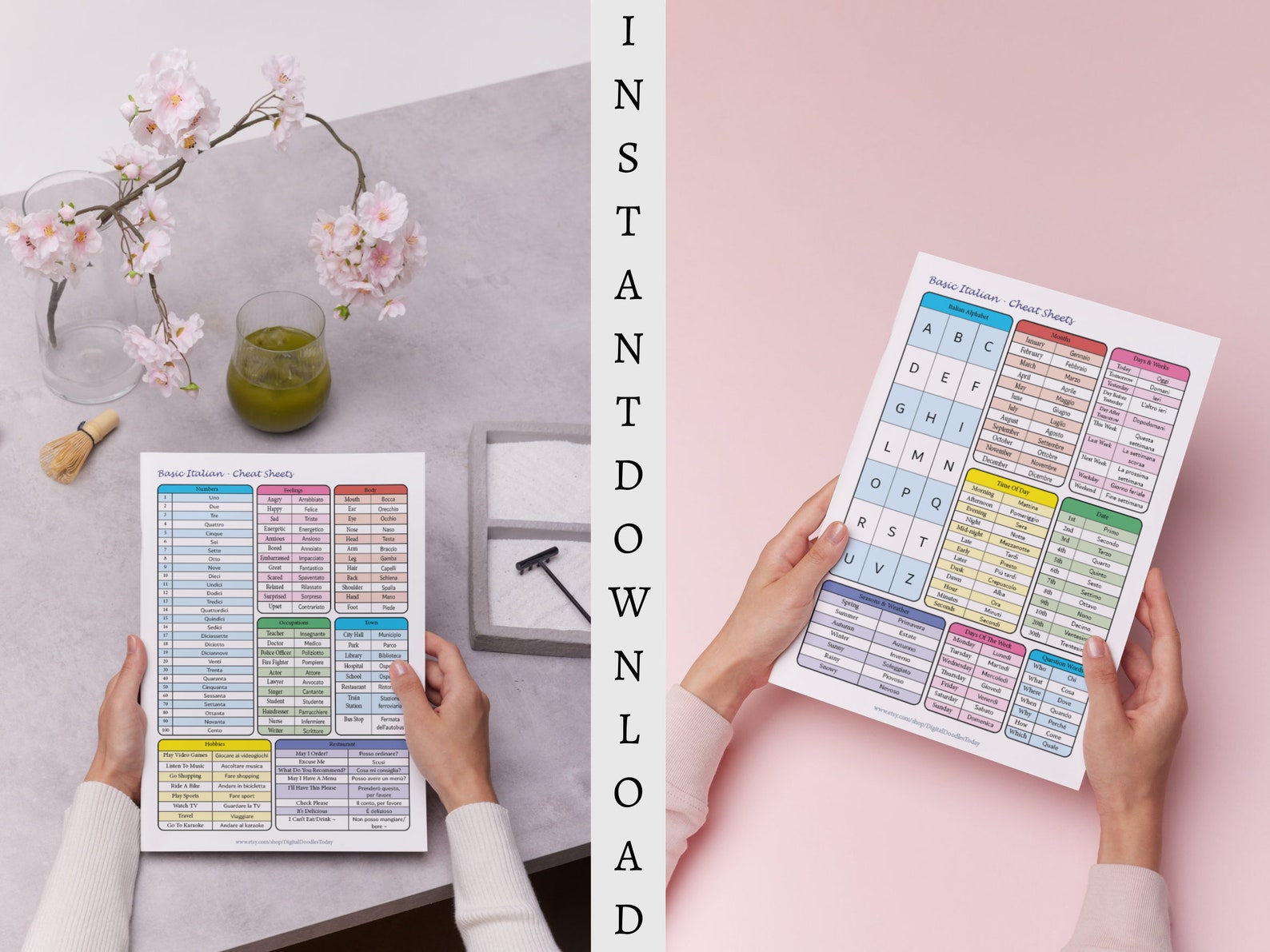 Italian Cheat Sheets, Italian Language Learning, Italian Alphabet ...