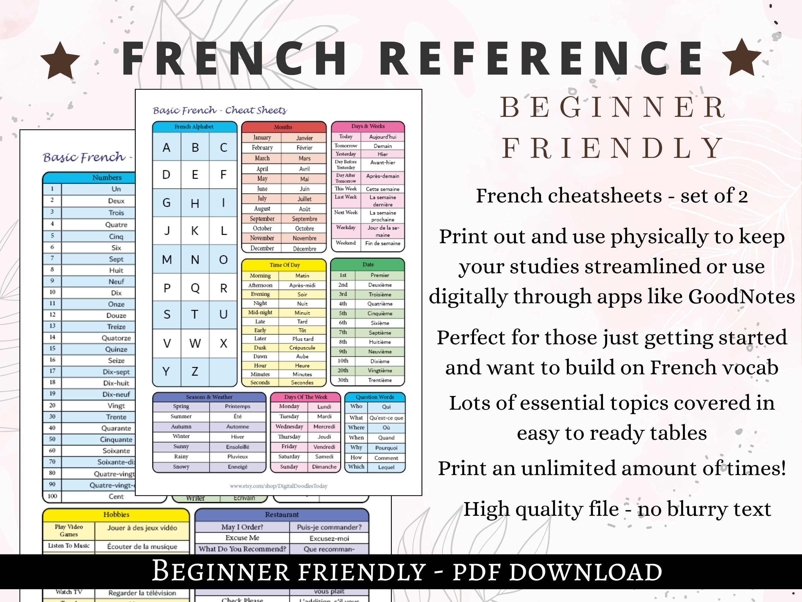 French Cheat Sheets, French Language Learning, French Alphabet, French ...