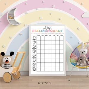 Editable Kids Chore Chart Bundle, Reward Allowance Behavior Consequence ...