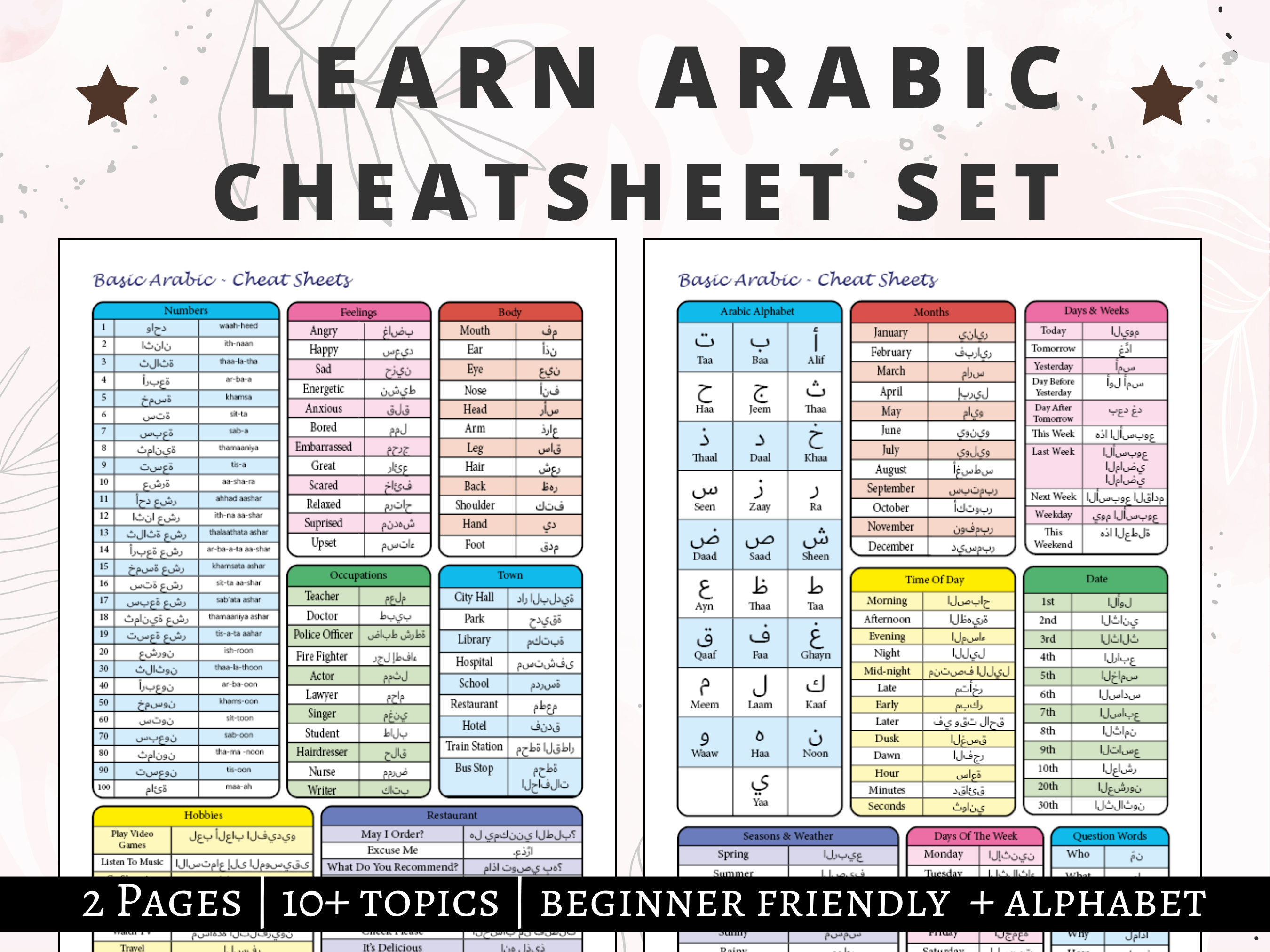 Arabic Cheat Sheets, Arabic Language Learning, Arabic Alphabet, Arabic ...