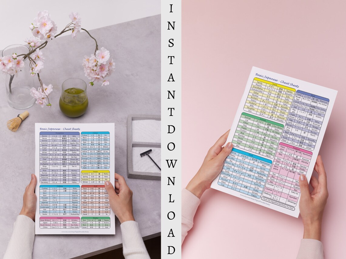 Japanese Cheat Sheets, Japanese Language Learning, Japanese Hiragana ...