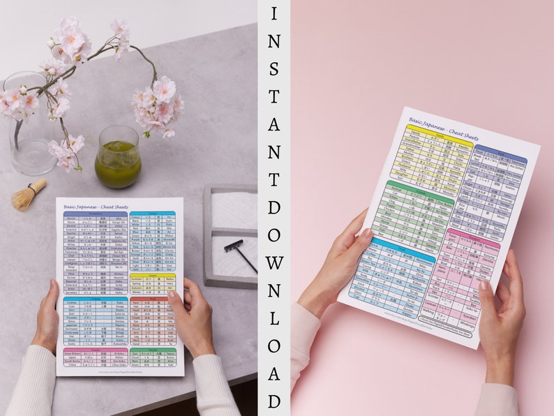 Japanese Cheat Sheets, Japanese Language Learning, Japanese Hiragana ...