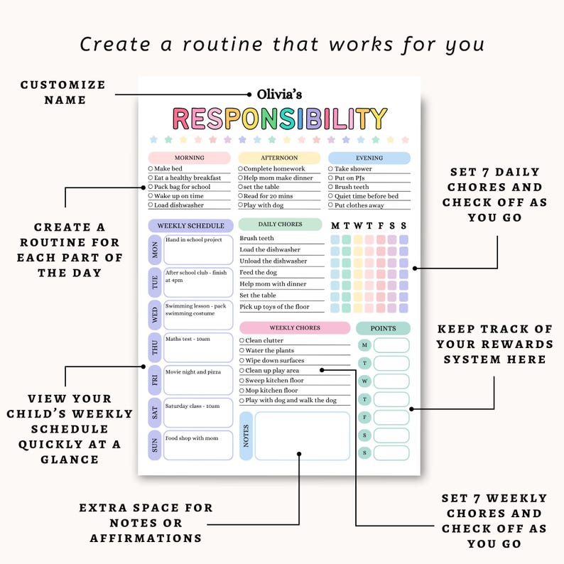 Editable Responsibility Chore Chart for Kids | Printable | Kids Daily ...