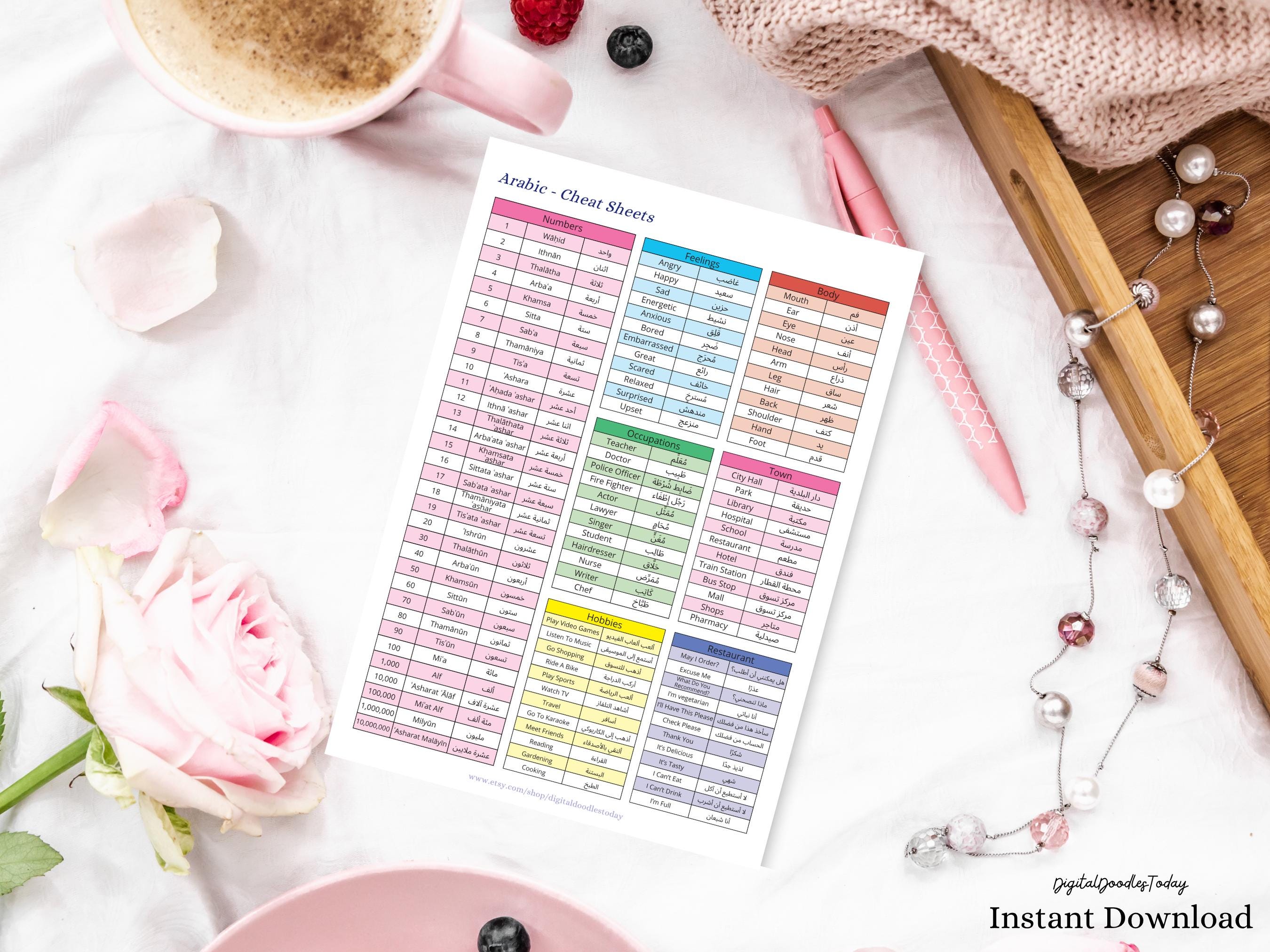 Arabic Cheat Sheets, Arabic Language Learning, Arabic Alphabet, Arabic Practice, Arabic ...