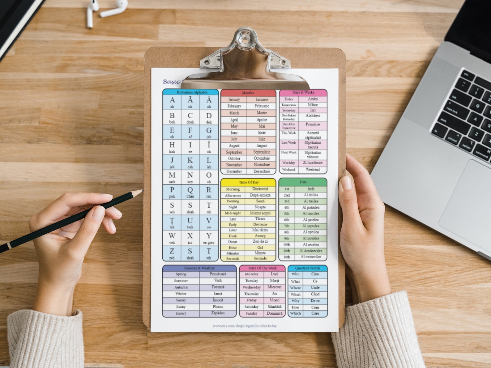 Romanian Cheat Sheets, Learn Romanian, Romanian Alphabet, Romanian ...